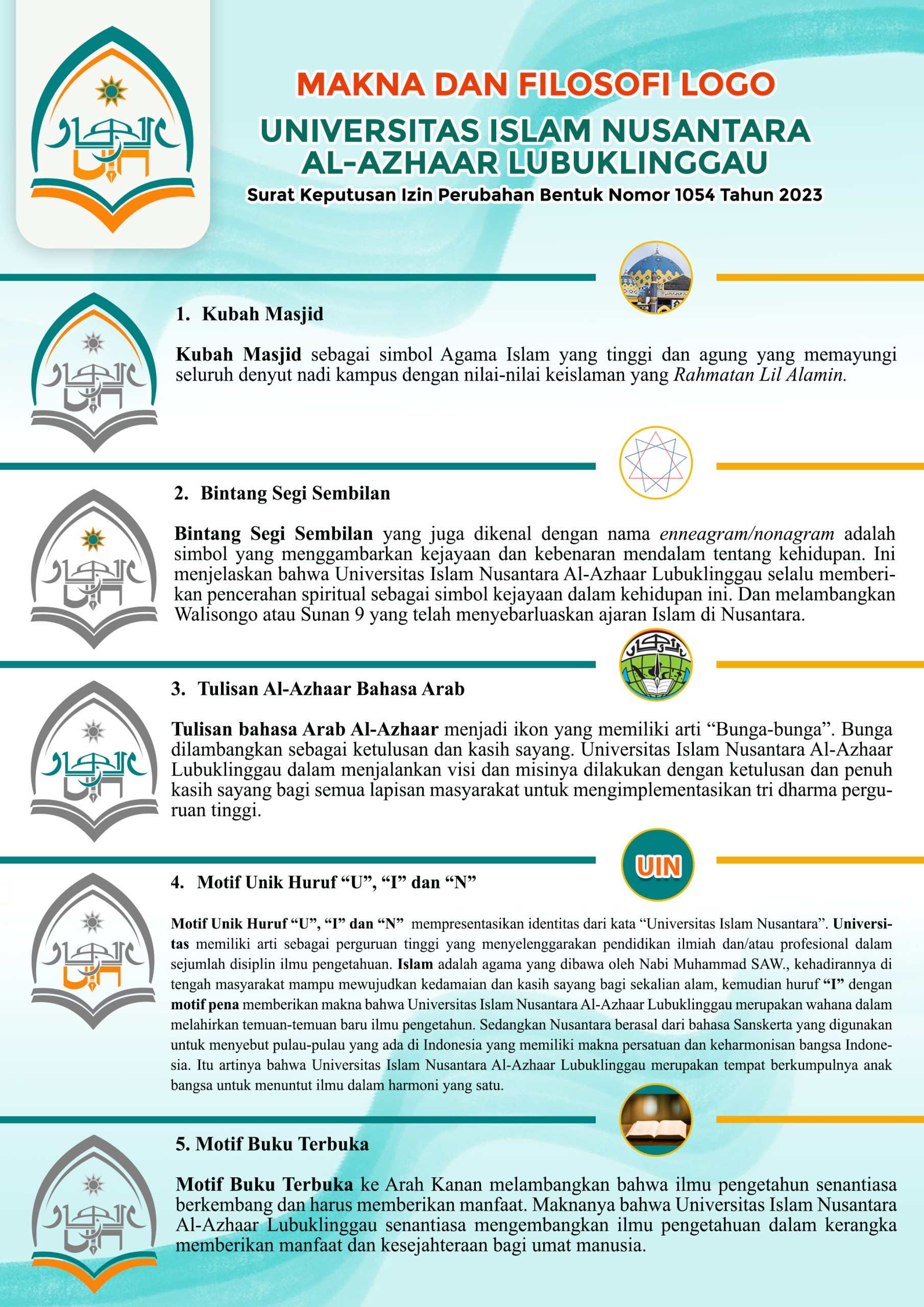 MAKNA DAN FILOSOFI LOGO UNIVERSITAS ISLAM NUSANTARA AL-AZHAAR ...